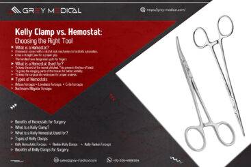 Kelly Clamp vs. Hemostat: Choosing the Right Tool